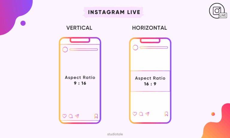 Formatos de Posts para Instagram: Diferenças, Conteúdos e Objetivos ...
